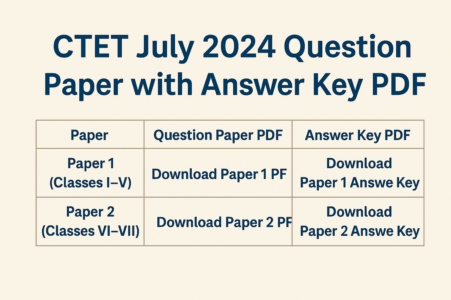 CTET July 2024 Question Paper PDF with Answer Key